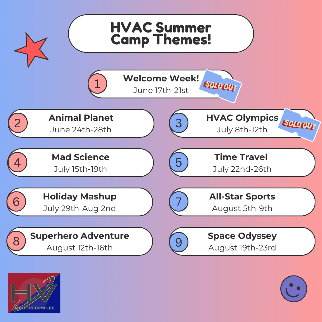 Summer Camps - HVAC Sports